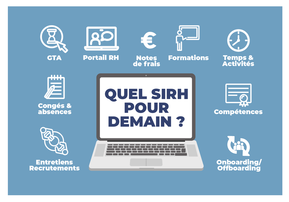 Pourquoi utiliser un SIRH dans le cadre des entretiens